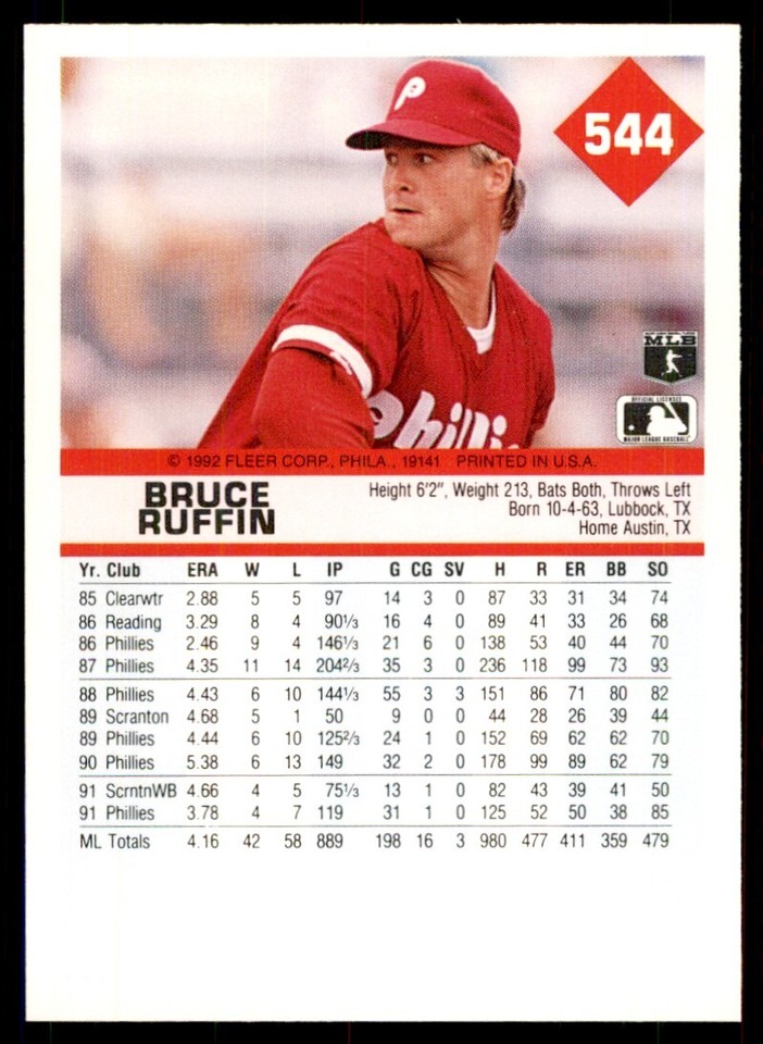 1992 Fleer Bruce Ruffin Baseball Cards #544 | eBay