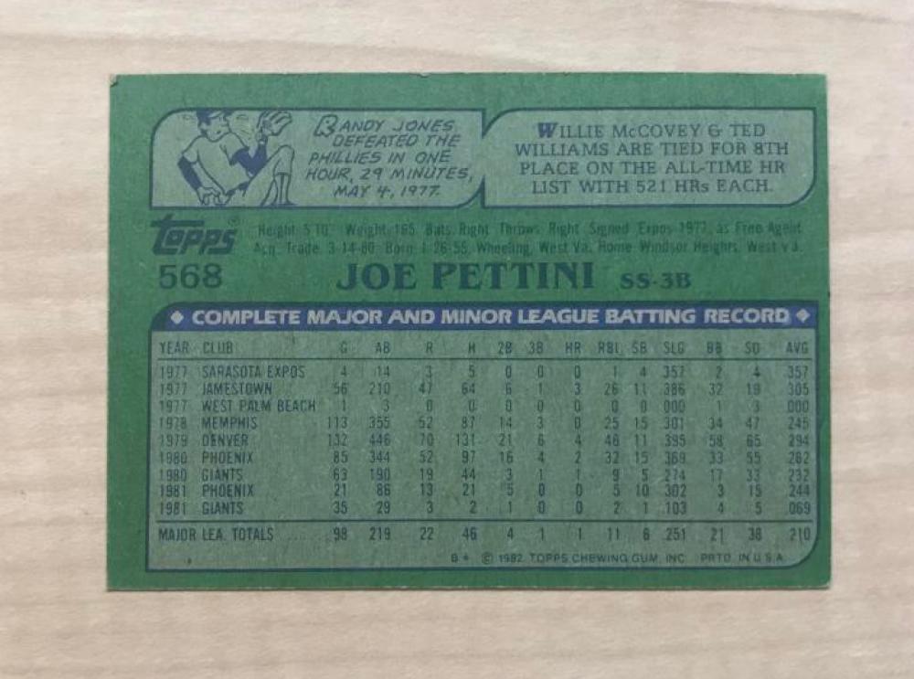 JOE PETTINI SAN FRANCISCO GIANTS SIGNED AUTOGRAPHED 1982 TOPPS CARD ...