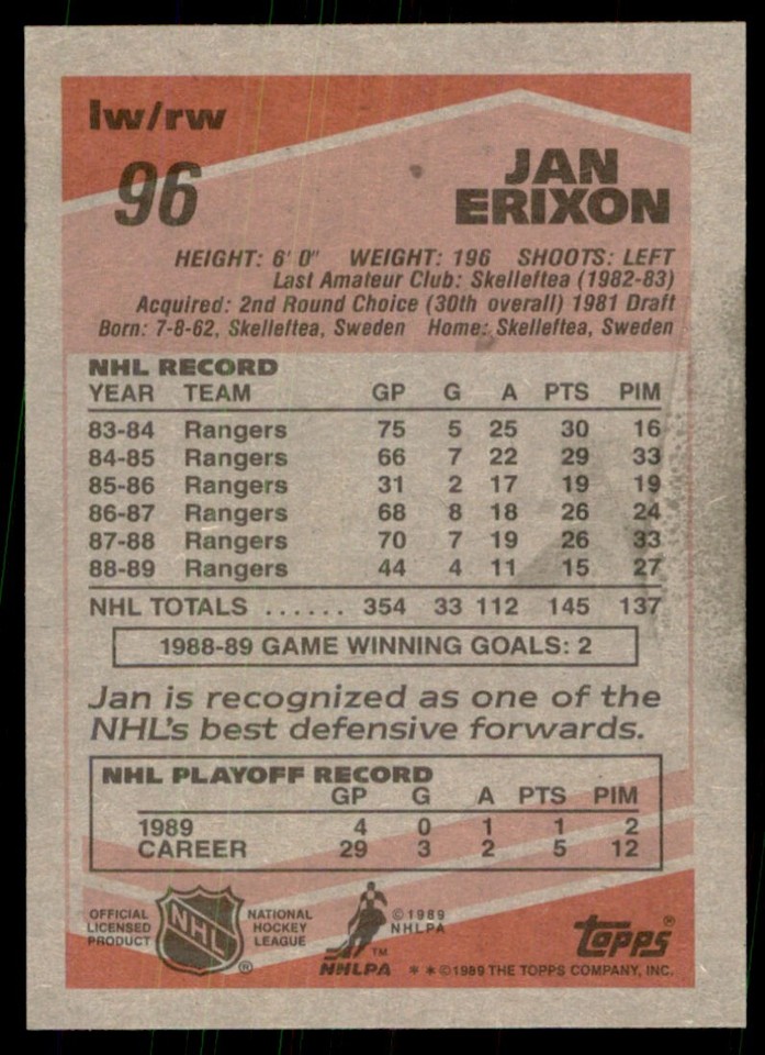 1989-90 TOPPS JAN ERIXON NEW YORK RANGERS #96 | eBay
