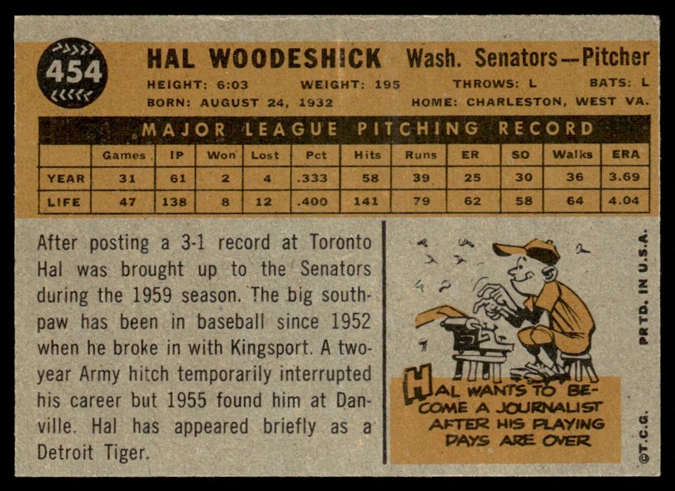 1960 Topps Hal Woodeshick Washington Senators #454 | eBay
