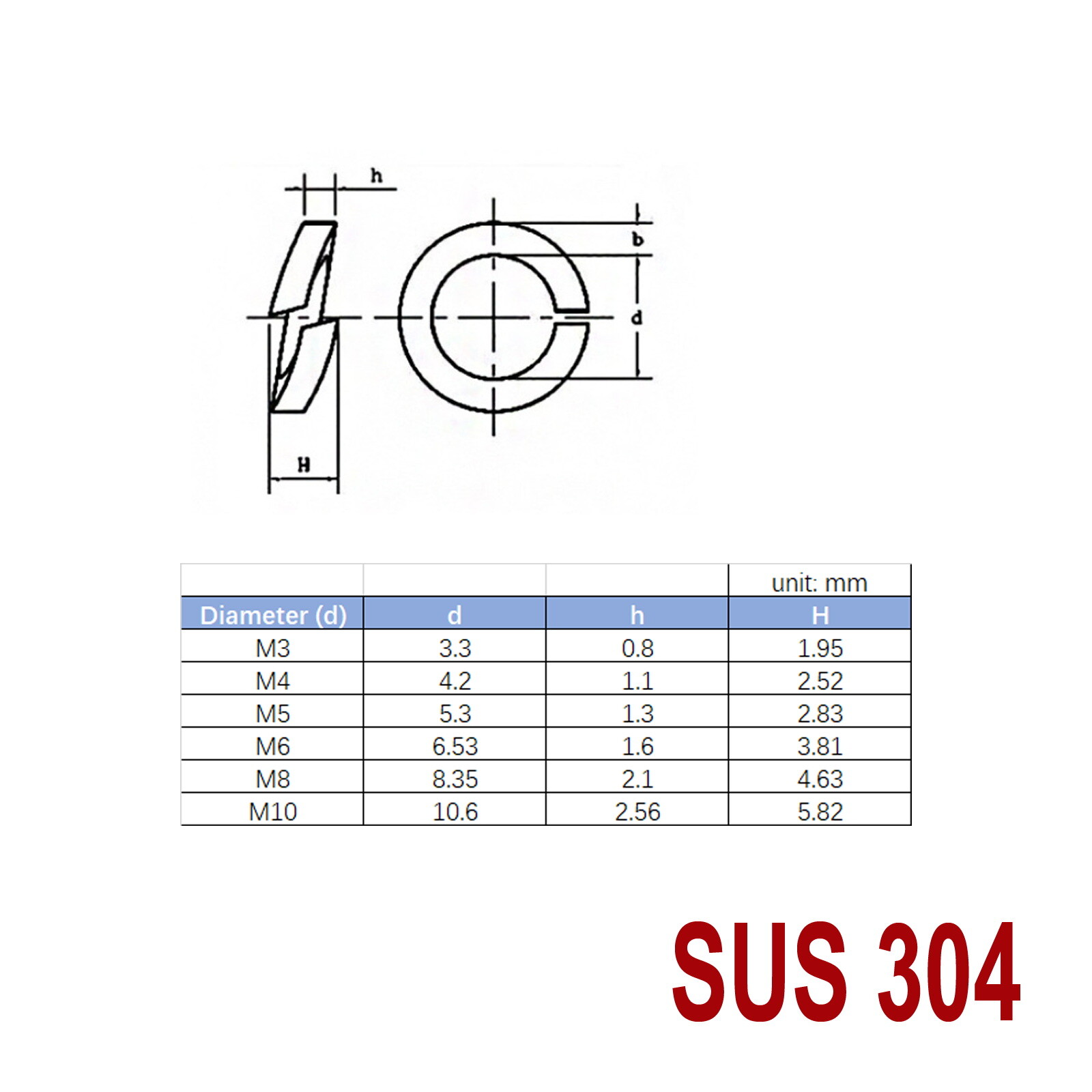 100X M4 Spring Washers 304 Stainless Steel Metric Fender Guard SUS Flat ...