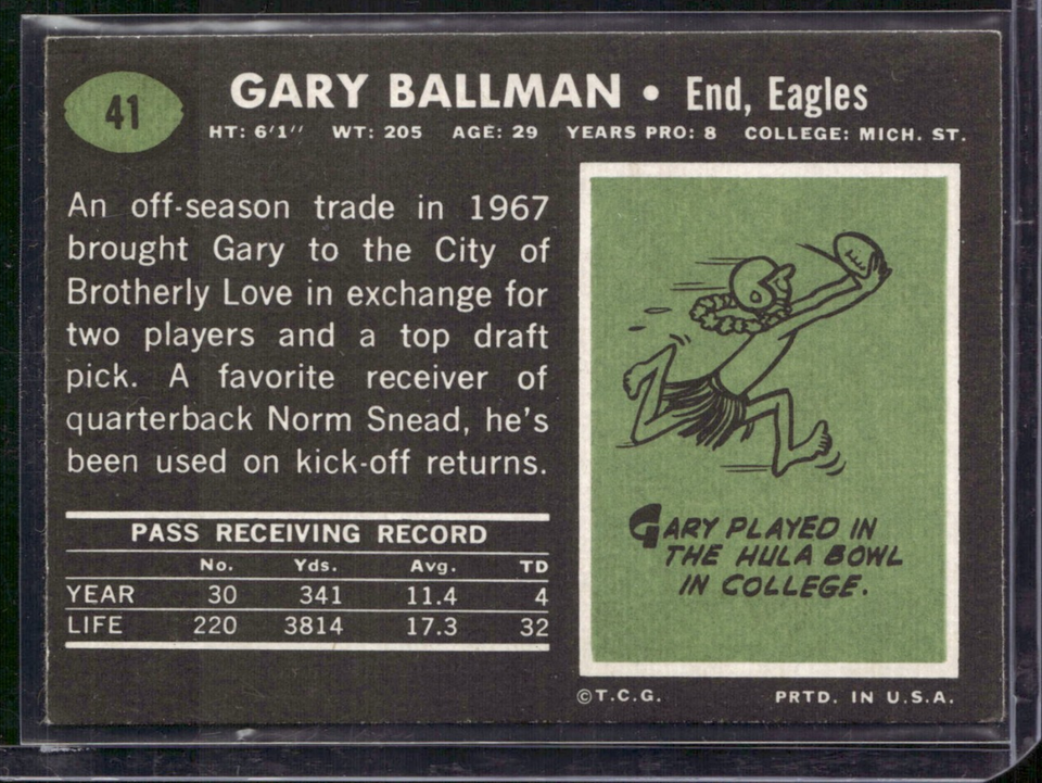 1969 Topps #41 Gary Ballman Philadelphia Eagles EX/EX-MINT | eBay