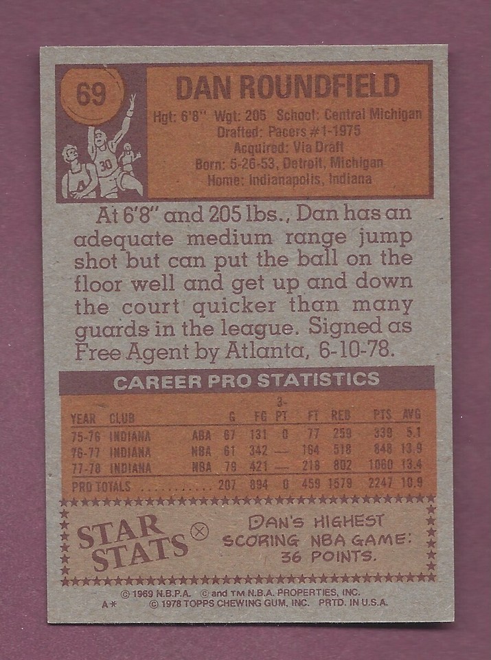 CENTERED HIGH GRADE 1978 TOPPS BASKEBALL #69 DAN ROUNDFIELD .99 ...