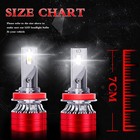 LED Headlight + Fog Light Bulbs Combo For Chevy Silverado 1500 2500HD ...