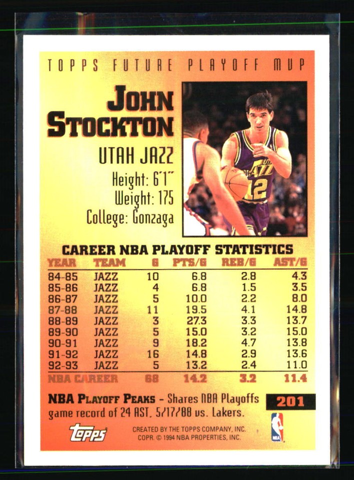 John Stockton 1993 Topps #201 Basketball Card | eBay