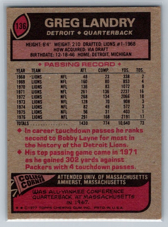1977 Topps #136 Greg Landry | eBay