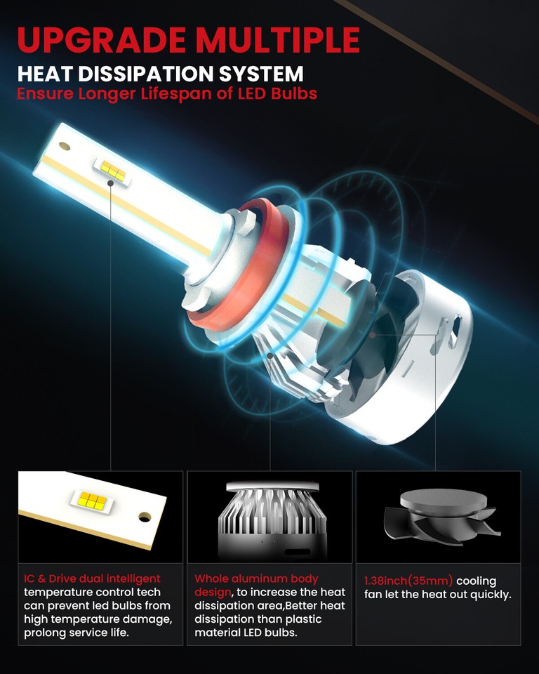 H11 LED Headlight Bulb Low Beam 6000LM Dual Color Switchback Yellow ...