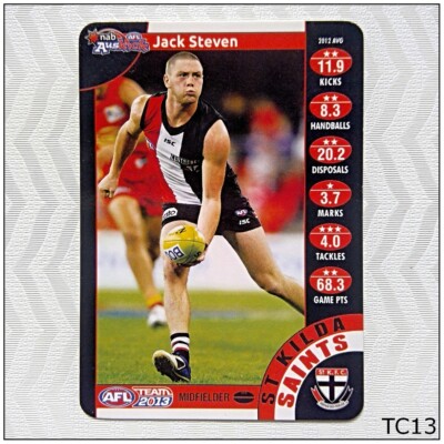 AFL Teamcoach 2013 Auskick Jack Steven | eBay Australia