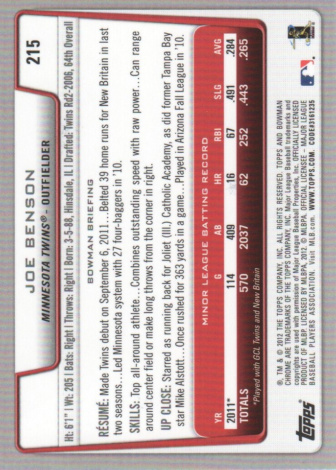 2012 Bowman Chrome Rookie Autographs #215 Joe Benson Auto RC Card | eBay