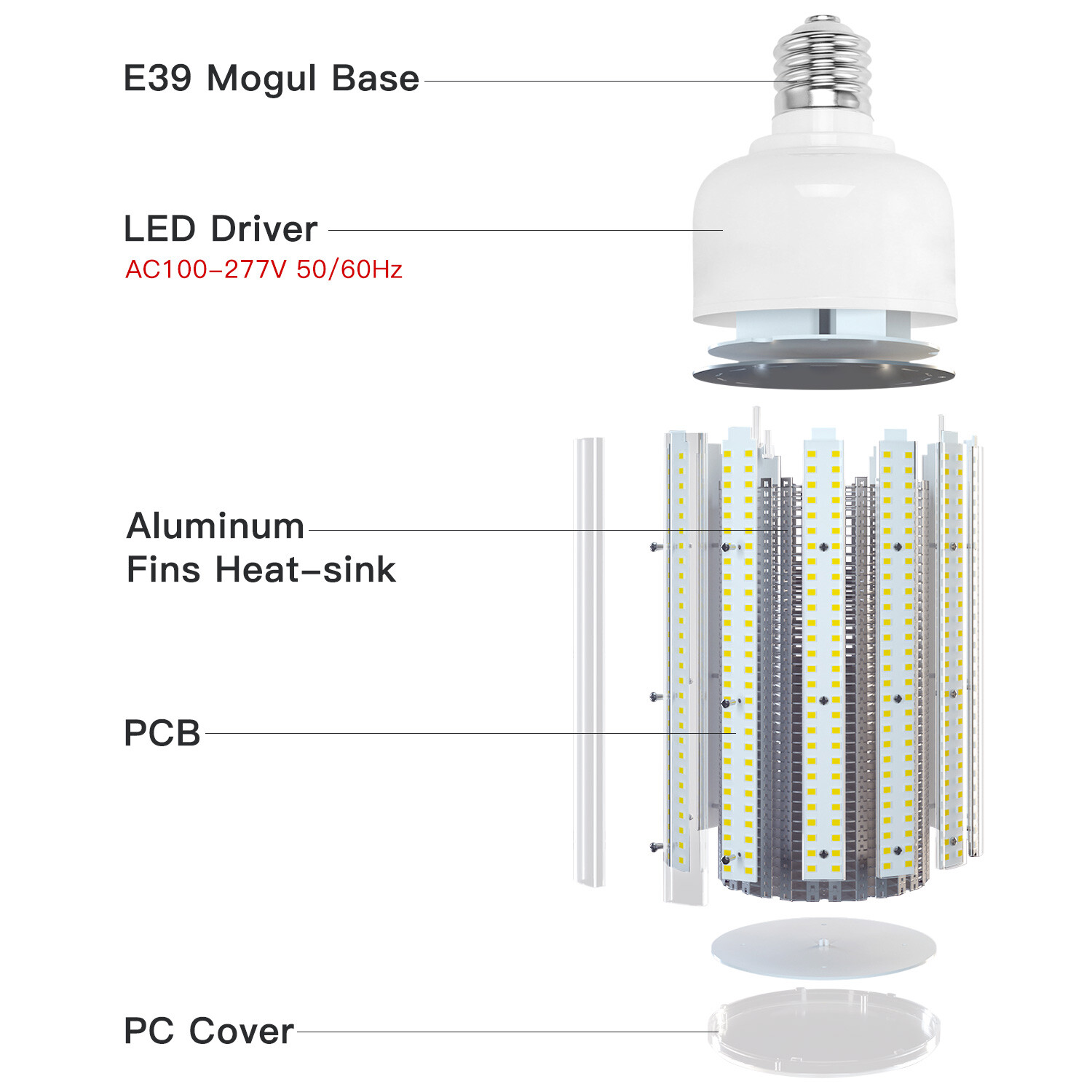 36W LED Corn Cob Light Bulb 150W MH/HPS Replace for Basement Gas ...