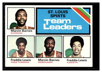 1975-76 Topps #283 St. Louis Spirits Team Leaders Barnes/Lewis | eBay