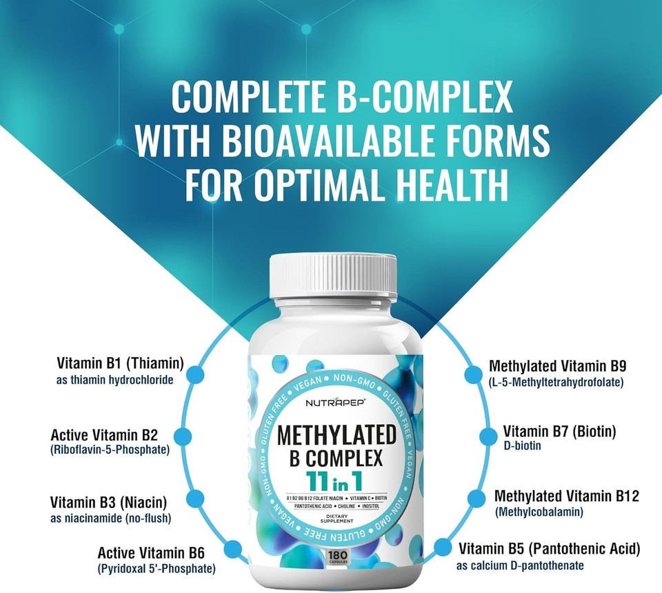 Methylated B-Complex Vitamins - Complete Methyl B Complex Multivitamin ...