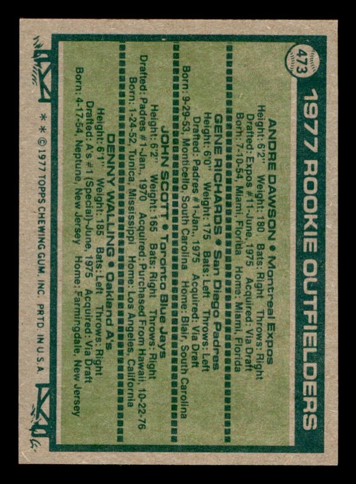 1977 Topps Baseball #473 Rookie Outfielders Andre Dawson NM/MT *d2 | eBay