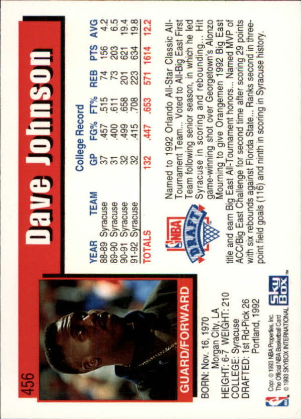 1992-93 Hoops Portland Trail Blazers Basketball Card #456 Dave Johnson ...