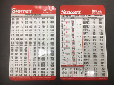 Starrett Pocket Charts, set of two. Decimal & Metric | eBay