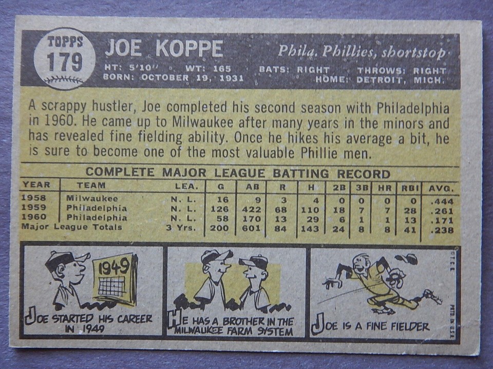 Joe Koppe #179 Topps 1961 Baseball Card (Philadelphia Phillies) *VG | eBay