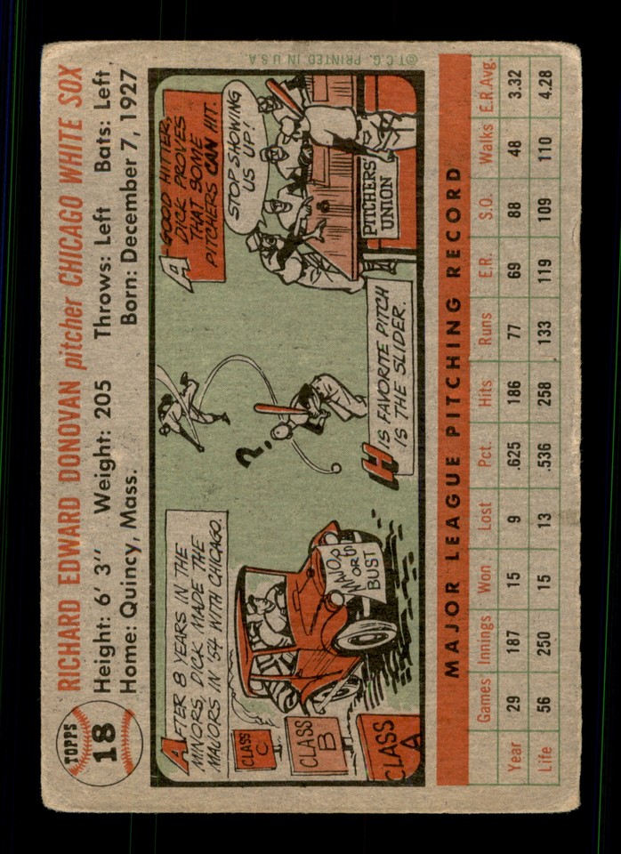 1956 Topps #18 Dick Donovan Gray Back | eBay