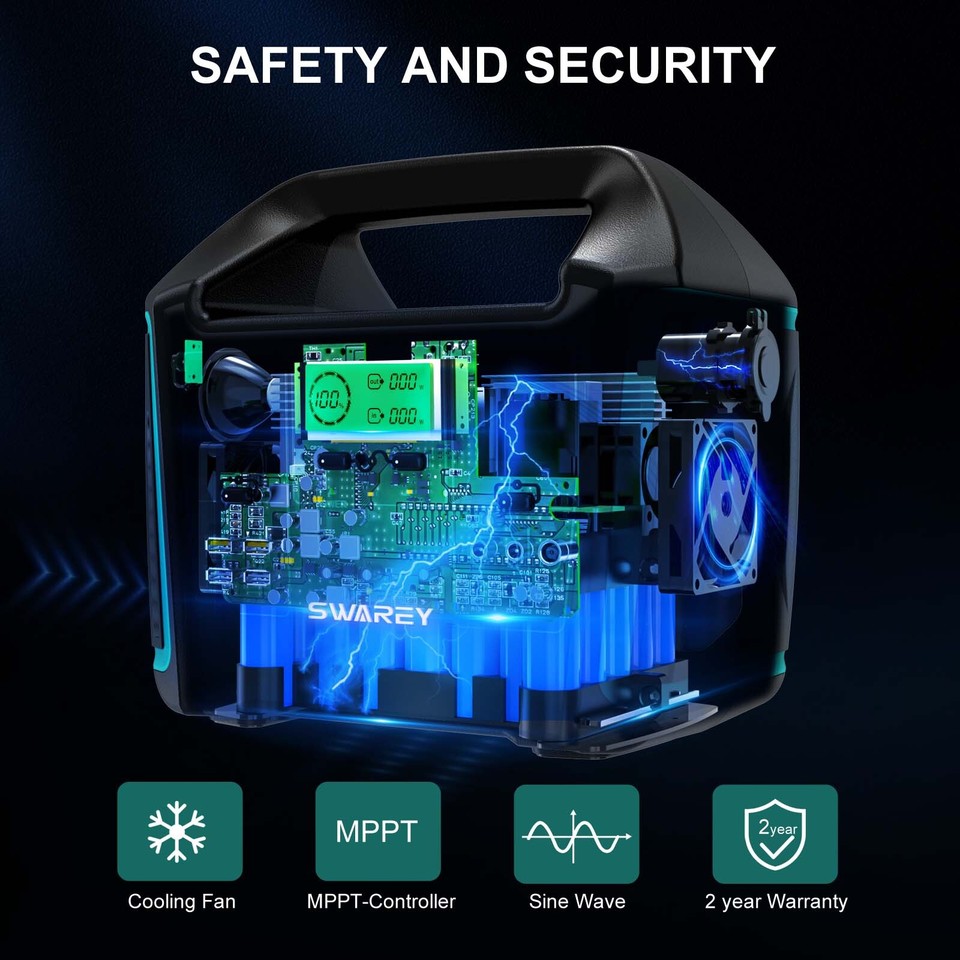 SWAREY Portable Power Station 1000W 725.76Wh Solar Power Generator ...