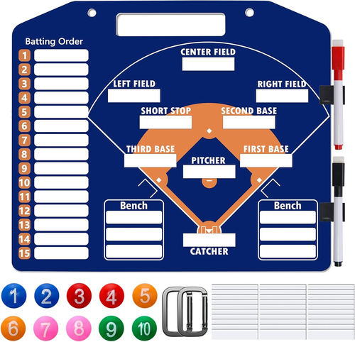 1+44PCS Baseball Coaching Board for Dugout, Dry Erase Lineup Board ...