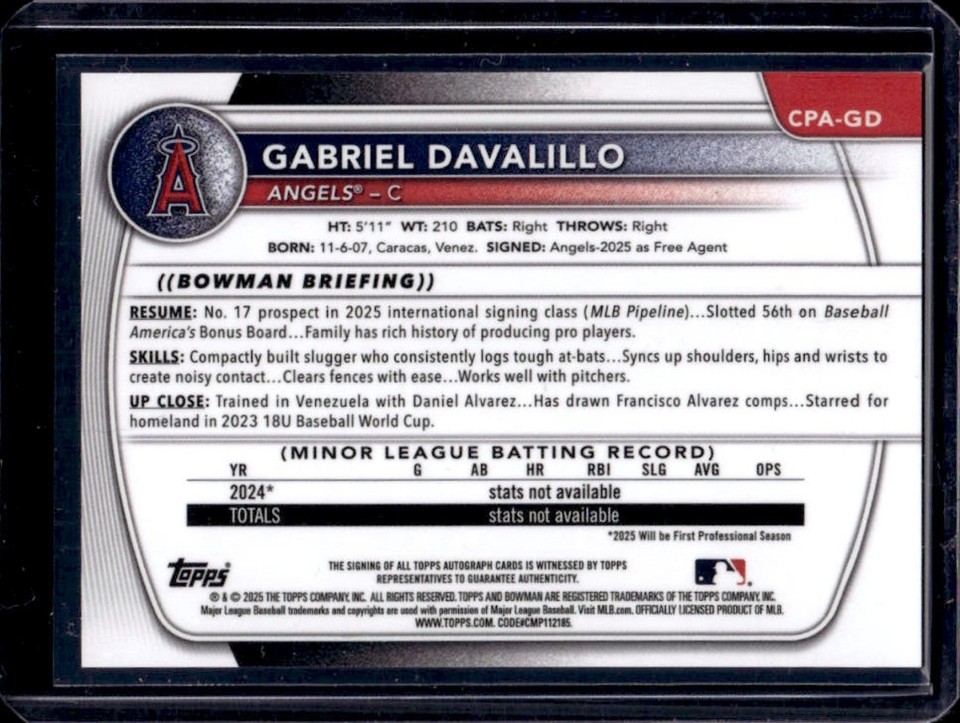 2025 Bowman Chrome Gabriel Davalillo Auto 1ST #CPA-GD Angels | eBay