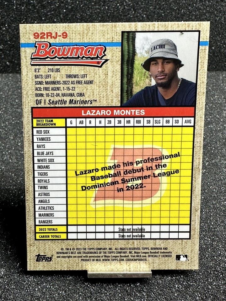 2023 Bowman’s Best 1992 Randy Johnson LAZARO MONTES #92RJ-9 FREE ...