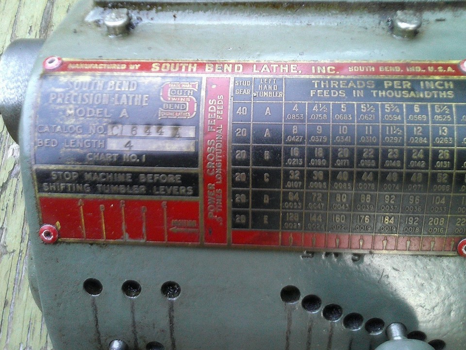 SOUTH BEND Lathe 9 Model A QUICK CHANGE GEAR BOX | eBay