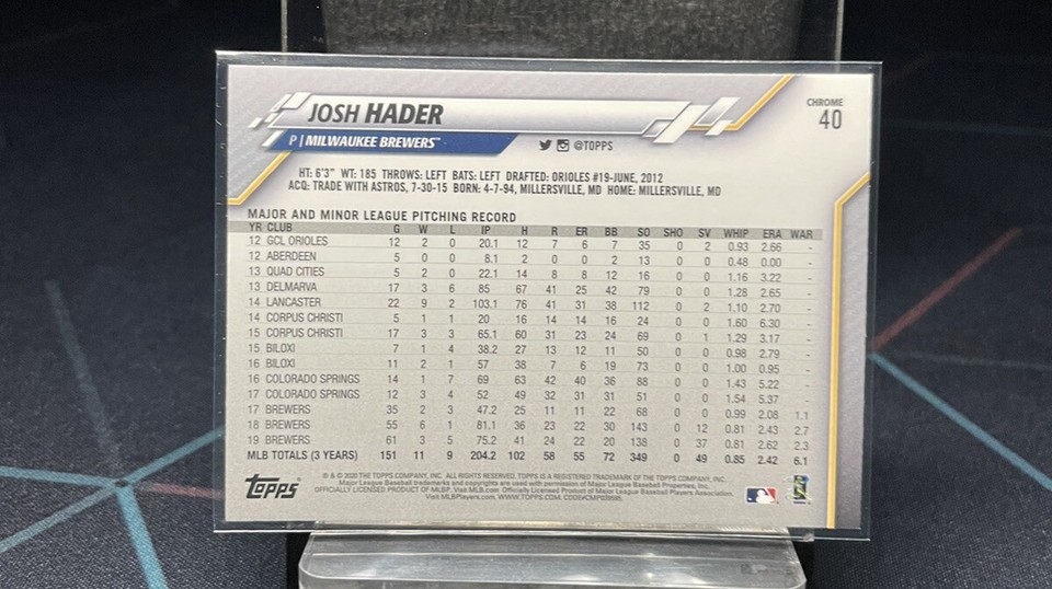 2020 Topps Chrome Ben Baller JOSH HADER Baseball Card 40 Brewers | eBay