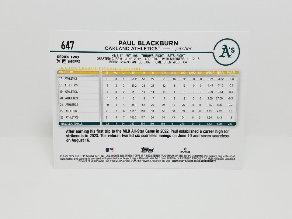 2024 Topps #647 Paul Blackburn, Oakland Athletics - Royal Blue Parallel ...