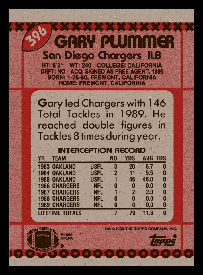 1990 Topps Gary Plummer San Diego Chargers #396 NM-MINT | eBay