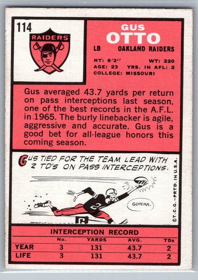 1966 Topps - Gus Otto #114 (RC) - EX-NM *TEXCARDS* | eBay