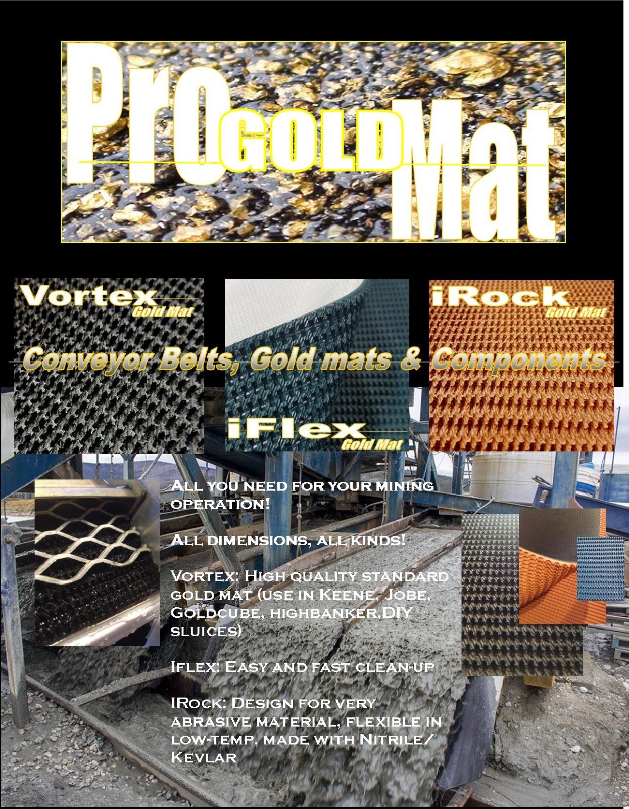 Vortex gold mat 14'' X 60'' Sluice Box Highbanker Dredging Gold Pan | eBay