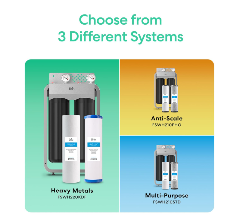 Brio Whole House Water Filter System for Heavy Metal Reduction w/Gauges ...