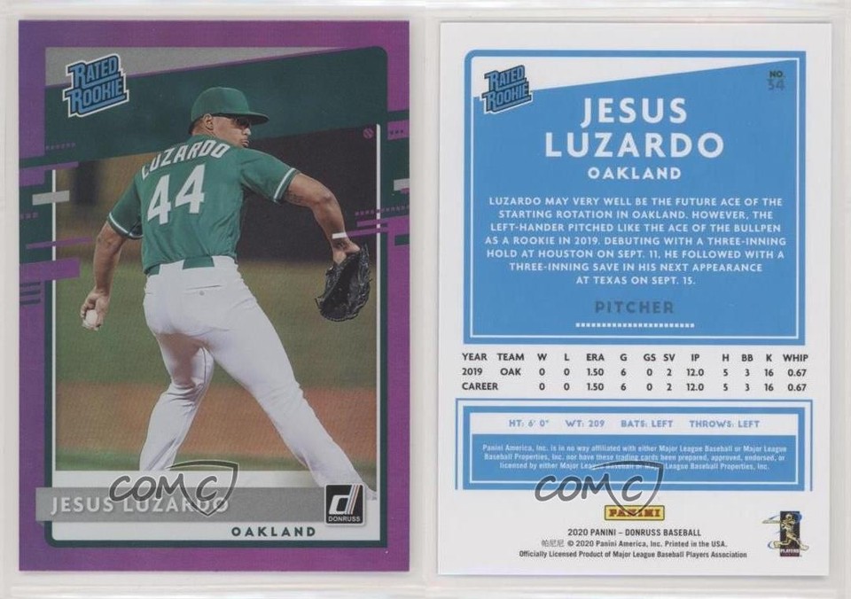 2020 Panini Donruss Rated Rookie Holo Purple Jesus Luzardo #34 1u6 | eBay