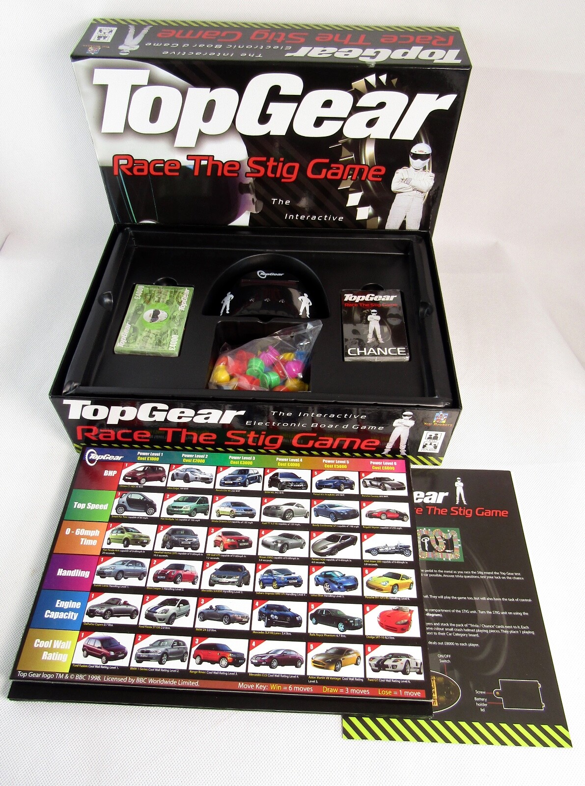 Top Gear Race The Stig Game Interactive Electronic Board Game ...