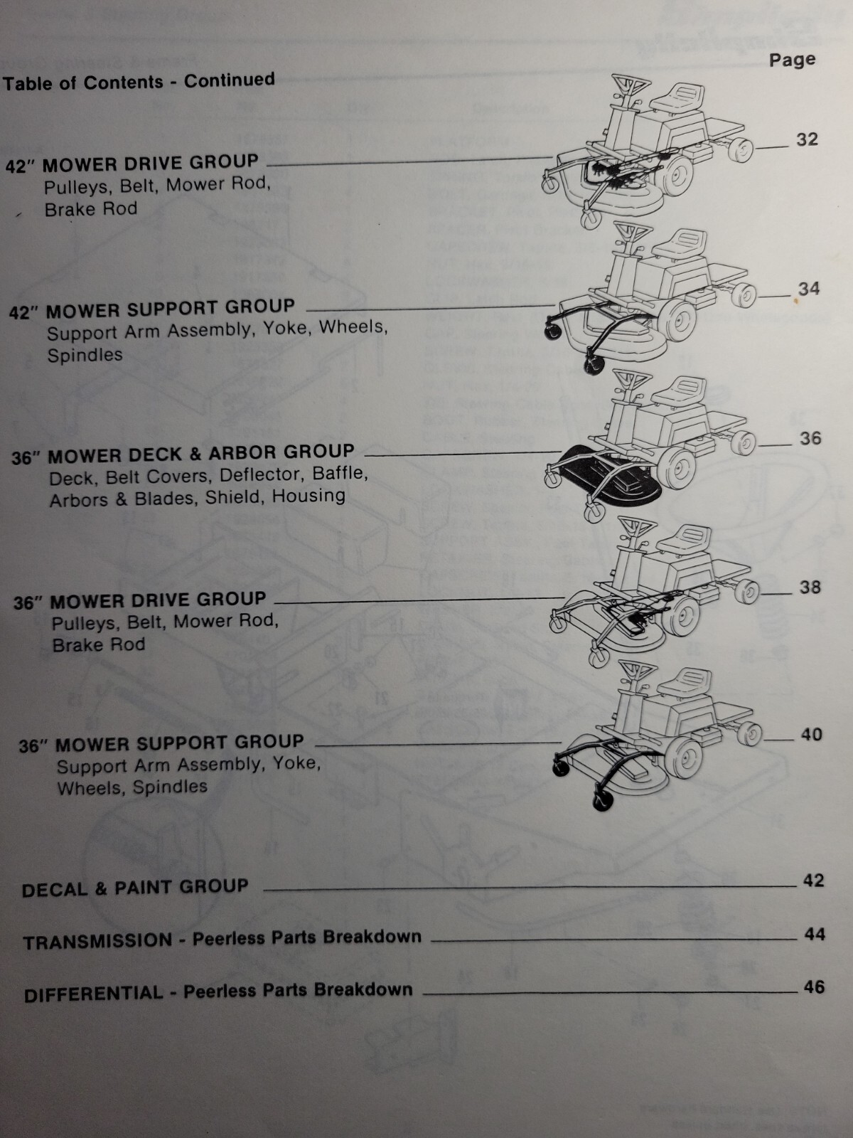 Simplicity SunRunner Front Riding Lawn Mower Tractor Gear Drive 8 12 h ...