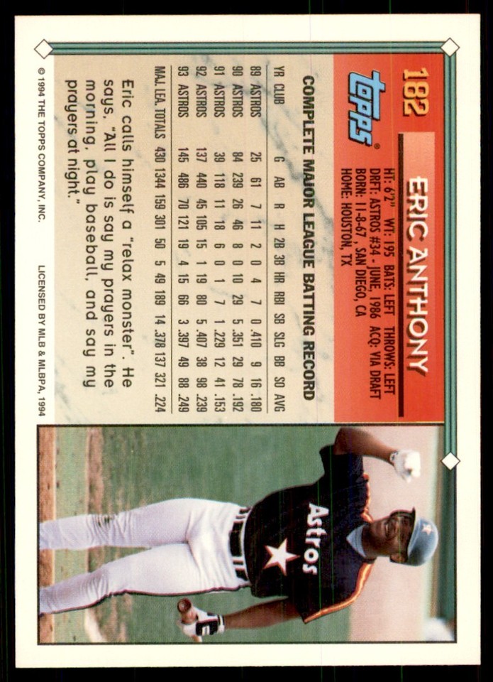 1994 Topps Eric Anthony Baseball Cards #182 | eBay