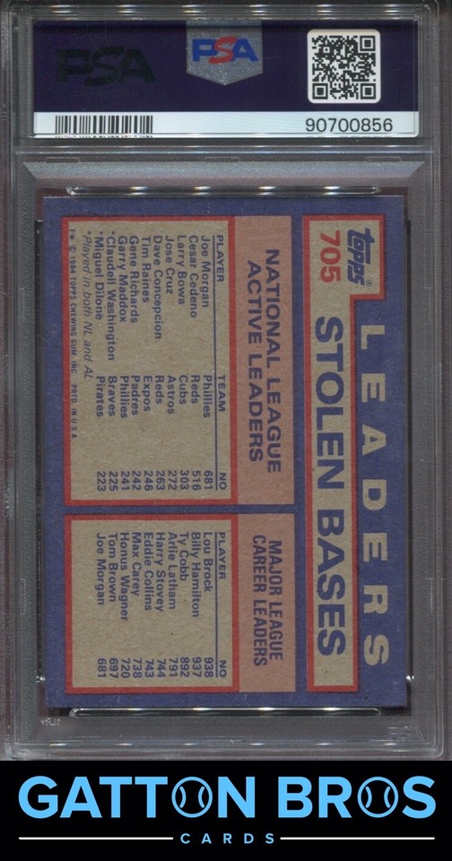 1984 Topps NL Active Career Stolen Bases Leaders #705 PSA 10 GEM MINT ...