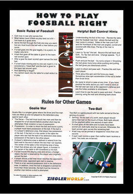 HOW TO PLAY TABLE FOOSBALL RIGHT POSTER - RULES AND HELPFUL HINTS ...
