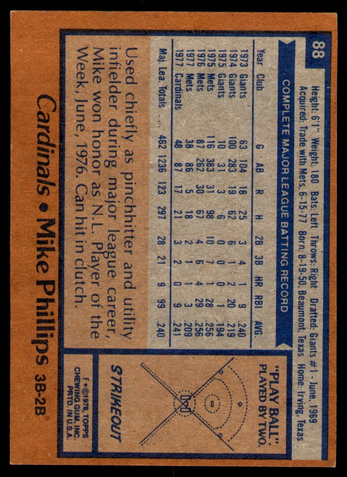 1978 Topps #88 Mike Phillips St. Louis Cardinals Card | eBay