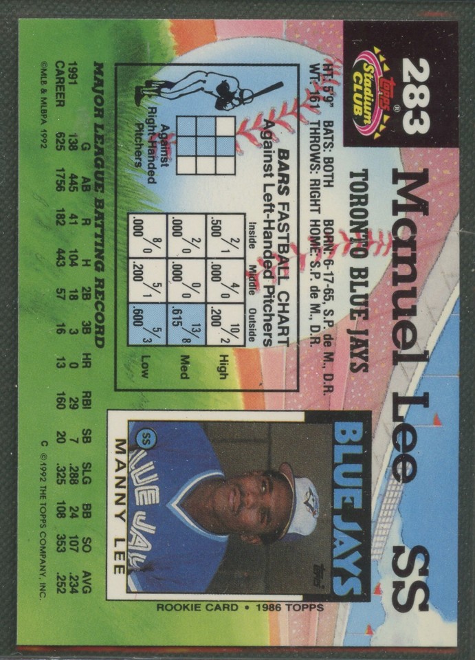 1992 Topps Stadium Club #283 Manuel Lee Toronto Blue Jays | eBay