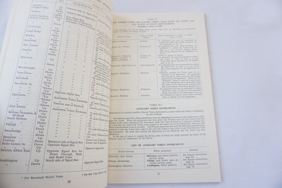 1960 Exeter Western Region Railway Working Timetable Sectional Appendix ...
