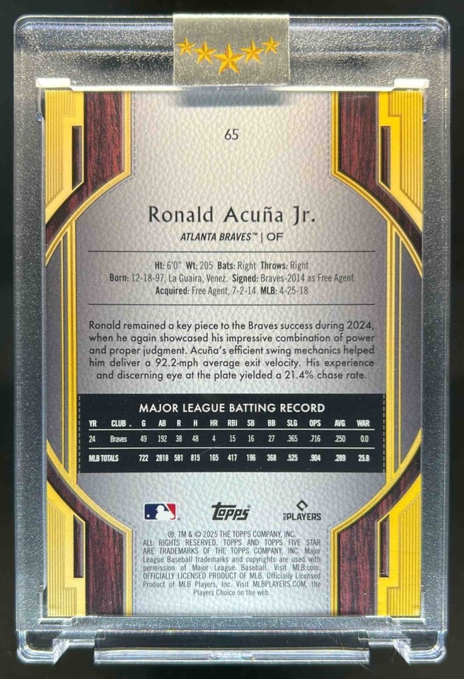 2025 Topps Five Star Ronald Acuna Jr. #26/50 Braves | eBay