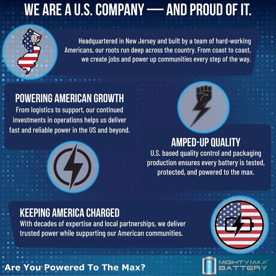 Mighty Max MM-H8 Group 49 12V 95Ah 160RC 900CCA Battery Replaces BMW M6 ...