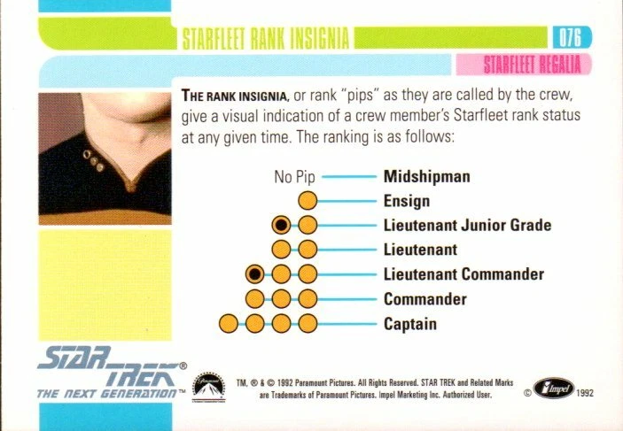 Star Trek Ranks In Order