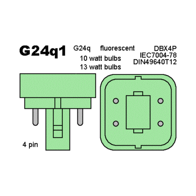 Fluorescent Lamp Formats 13 In