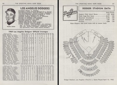1964 Los Angeles Dodgers Stadium Vintage Profile Page | eBay