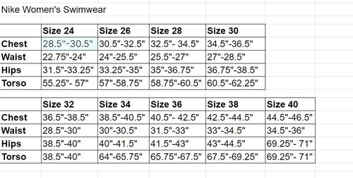 Nike Women's Swimsuit, One Piece Amp Axis Modern Cut Racerback NESSA066 ...