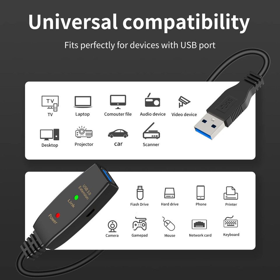 Active USB 3.0 Extension Cable 100ft– Male to Female Extender Cord, USB ...