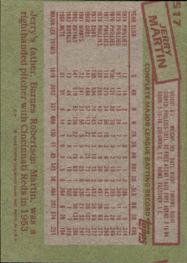 1985 Topps #517 Jerry Martin New York Mets Baseball | eBay