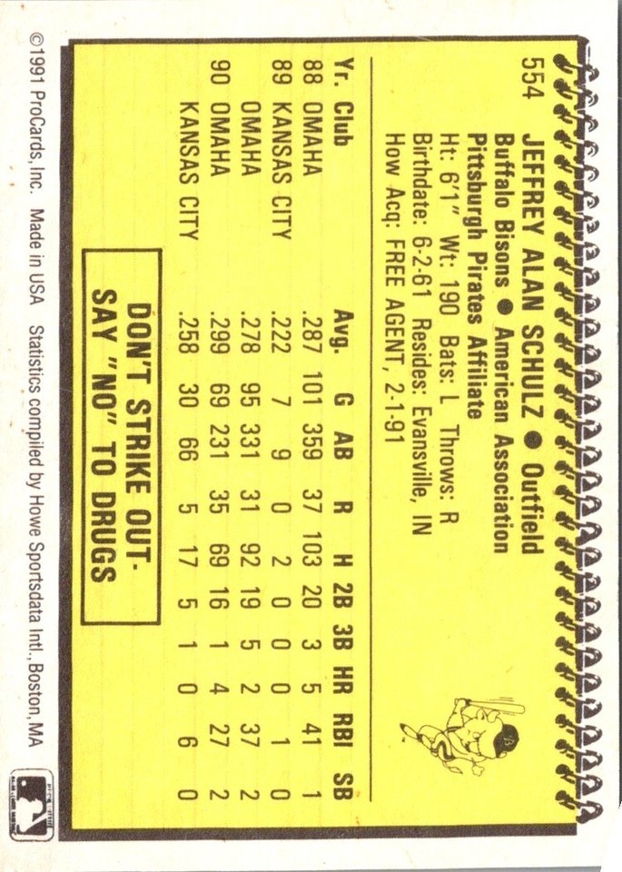 1991 ProCards Jeff Schulz #554 Buffalo Bisons Baseball Card | eBay